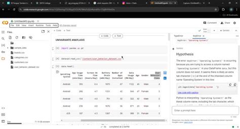 Bharath Simha Reddy On Linkedin 🔍 Exploratory Data Analysis