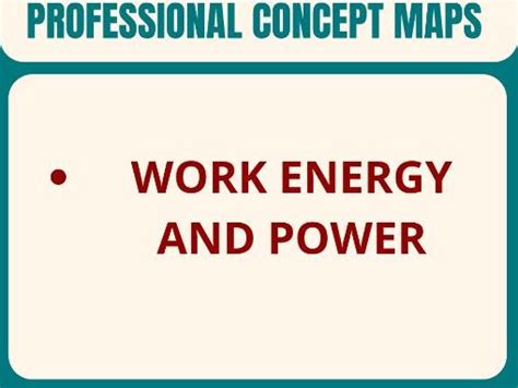 Physics Concept Map Teaching Resources