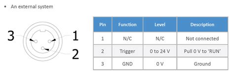 Advice On Using Arduino To Trigger Lab Equipment General Guidance