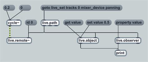Live API Overview Reference