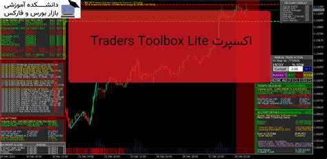 Traders Toolbox Lite دانلود اکسپرت Mt5 دانشکده آموزشی بازار بورس و فارکس