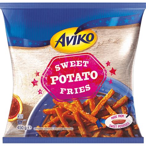 Våra Produkter - Aviko