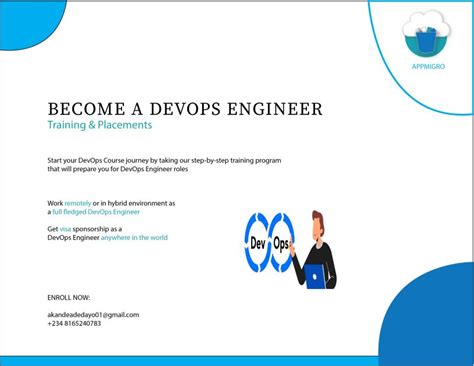 Appmigro On Linkedin Devops Devopsengineer Aws Git Ansible Terraform Cicd