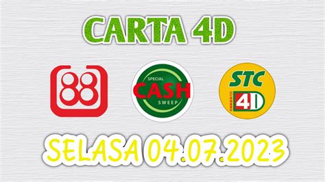 Carta ~ 88 Cash Stc 04 07 2023 Selasa