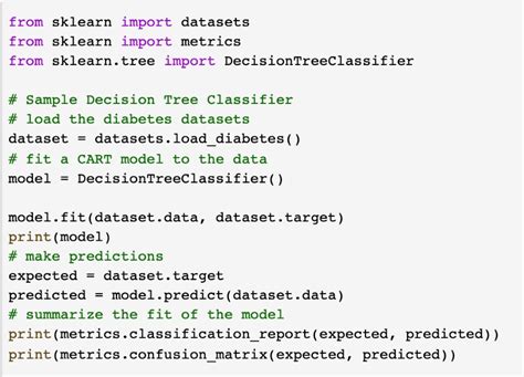 Machine Learning Regression Vs Classification Comprehensive Guide