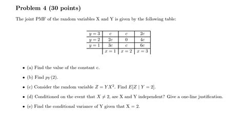 Solved The Joint Mathrm Pmf Of The Random Varia