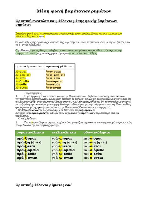 ΣΧΗΜΑΤΙΜΟΣ ΜΕΣΗΣ ΦΩΝΗΣ ΒΑΡΥΤΟΝΩΝ ΡΗΜΑΤΩΝ Pdf