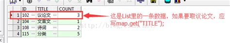 Mybatis Hashmap 用法实例：查找文章分类下文章的数目一条sql 列表分类文章数量 Csdn博客