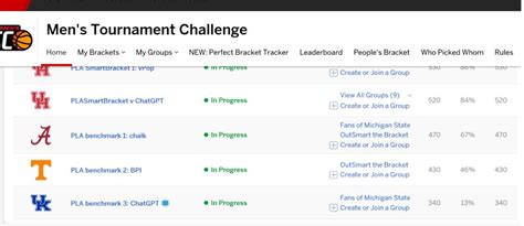 Warren Powell On Linkedin Machinelearning Sequentialdecisionanalytics Chatgpt Generativeai