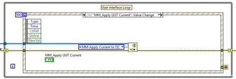 LabVIEW Software Application User Interface Loop Download Scientific Diagram