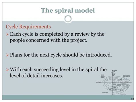 PPT Spiral Model PowerPoint Presentation Free Download ID 2730849