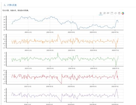 Pythonstock（25）股票系统：pythonstock V1 发布了，基于python开发，使用tushare抓取数据，存储到