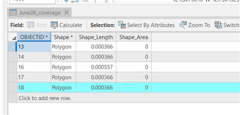 Polygon Disappearing After Editing Using Arcgis Pro Geographic
