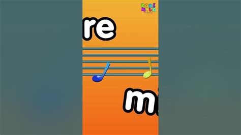 Notas musicales - Canciones Infantiles / Doremila#shorts - YouTube
