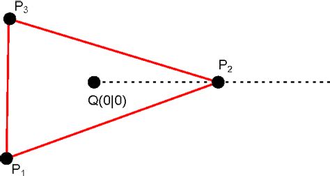 Figure 1 From A Correct Even Odd Algorithm For The Point In Polygon Pip Problem For Complex