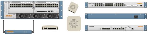 Watchguard Visio Stencils Download At Vaneliblog Blog