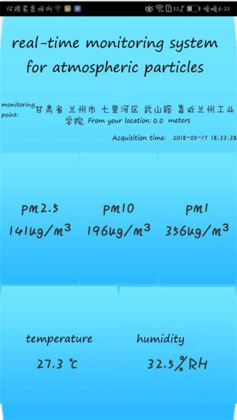 particle concentration monitoring interface download scientific diagram