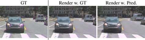 Figure 9 From Multi Level Neural Scene Graphs For Dynamic Urban