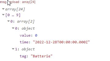 Problems Overwriting Influx Data Node Red Contrib Influxdb General Node RED Forum