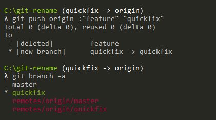 How To Change Branch Name On Git How To Rename A Local And Remote Git Branch Junos Notes