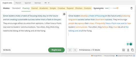 Paraphraser Io VS Quillbot Which AI Paraphrasing Tool Is Best Textify Analytics