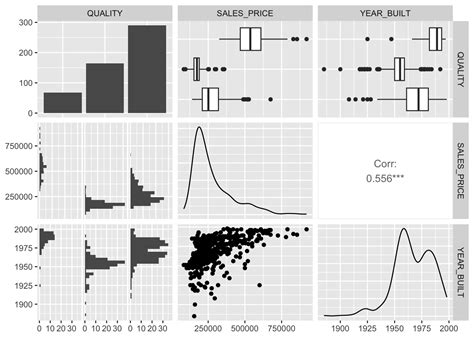 4 Classification Methods Stat 427627 Statistical Machine Learning Lecture Notes