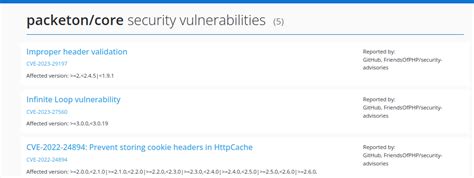 Security Monitoring Packeton Docs