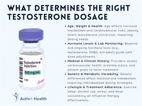 Is 05ml Of Testosterone A Week Enough Activ8 Health