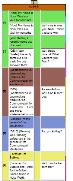 Triggerwoman Reborn Page 4 Downloads Fallout 4 Adult And Sex Mods