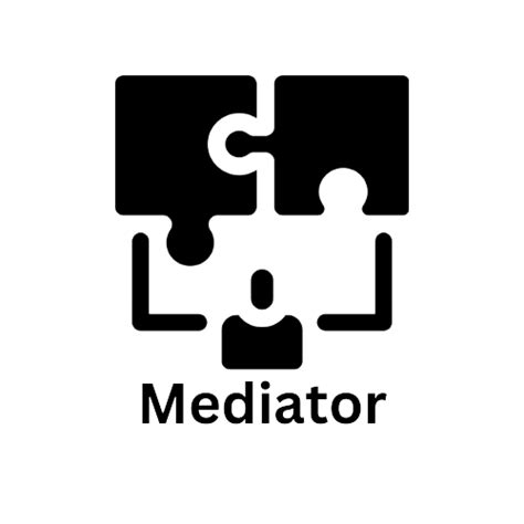 Design Pattern Mediator Pattern Bigboxcode