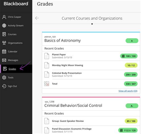 Grades Students Techweb Boston University