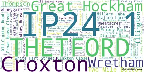 Ip24 1 Postcode Sector Your Complete Guide Streetlist