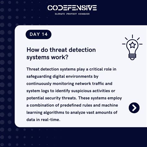 How To Interview With Codefensive Technologies Codefensive Technologies Posted On The Topic