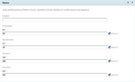 Multi Language Urls In Processwire Cms