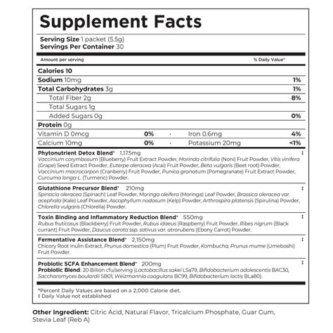 Complete Microbiome Health Free E Book My Healthy Wonders