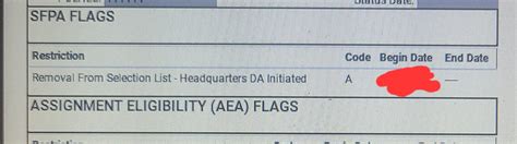 Help Removing Flag S1 G1 Says HQDA HQDA Doesn T Respond R Army