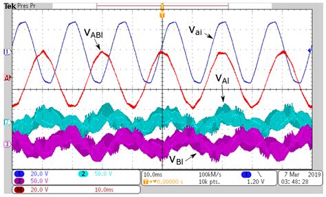 Four Step Current Commutation Strategy For A Matrix Converter Based On