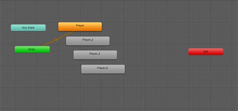 why does my player only show the sprite and not the animations when i