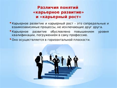Этапы развития карьеры