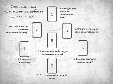 расклады таро что он чувствует ко мне