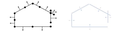 Disassembling Of A Citygml Model Each Facet Of An Input Citygml Model Download Scientific