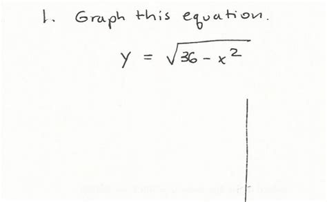 The History Of Pre Calculus Anne Bertram