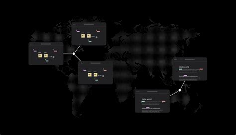 How Liveblocks Works Concepts