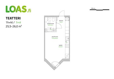 Loas Teatteri Loas Fi