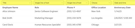 How To Import Csv File To A List In Sharepoint Sharepoint Maven