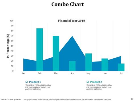 Payroll Management Powerpoint Presentation Slides Presentation Graphics Presentation