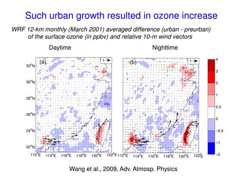 Ppt Applications Of The Integrated Wrf Urban Modelling System To