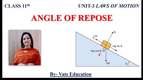 Angle Of Repose Class 11 Physics Chapter 4 Laws Of Motion Youtube