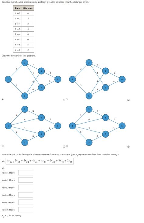 Solved Formulate The Lp For Finding The Shortest Distance