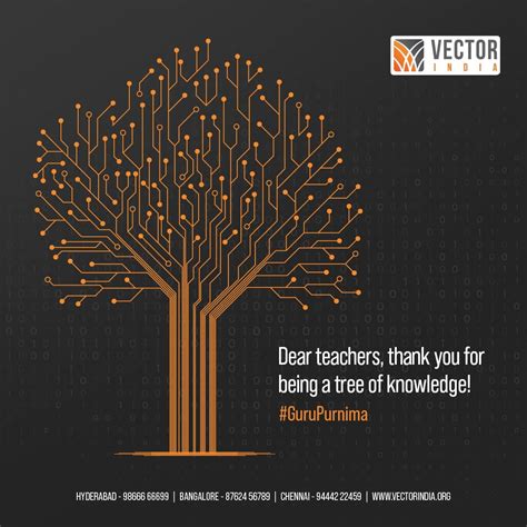 Akash Pandit On Linkedin Vectorindia Gurupornima